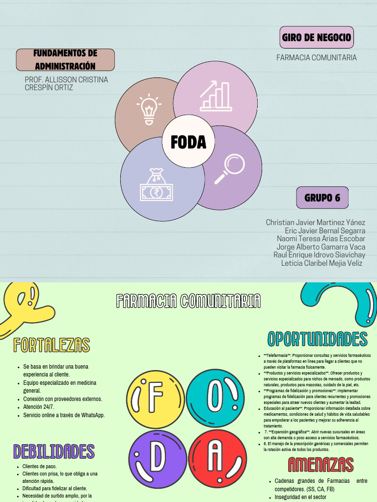 Act5. Foda Cruzado | PDF