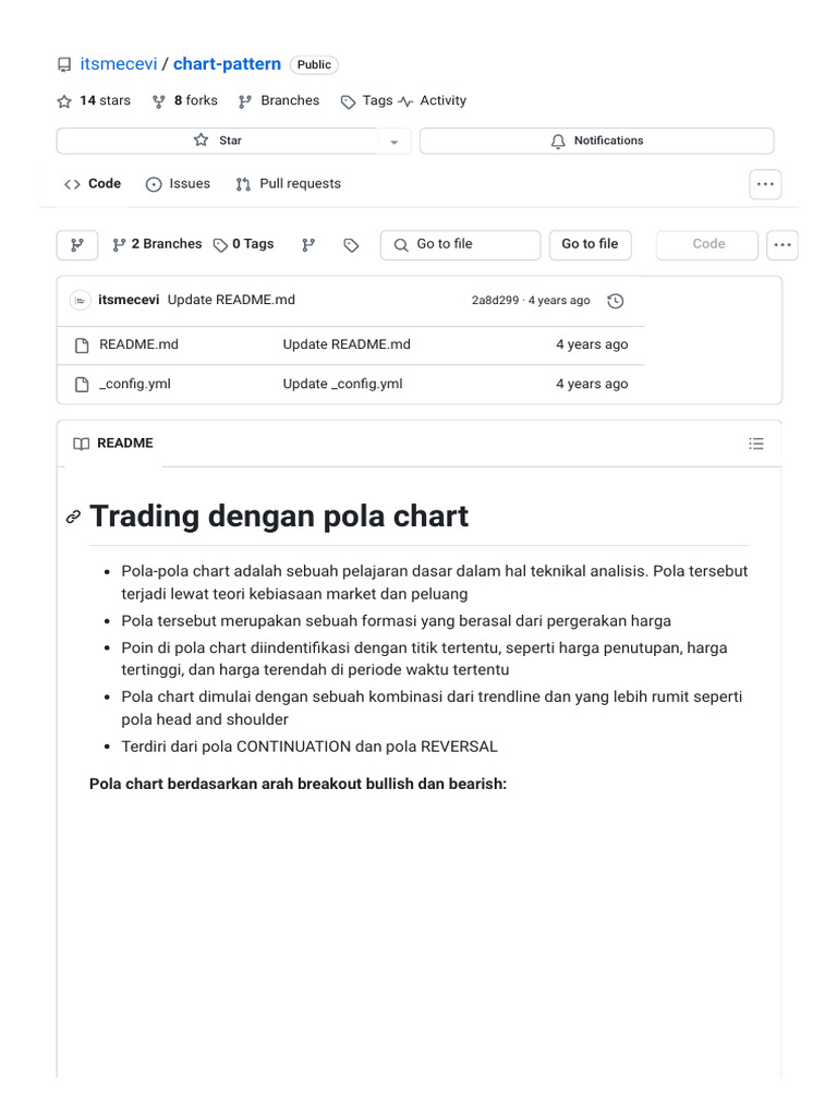 1GitHub - Itsmecevi - Chart-Pattern | PDF | Financial Economics | Economic Forecasting