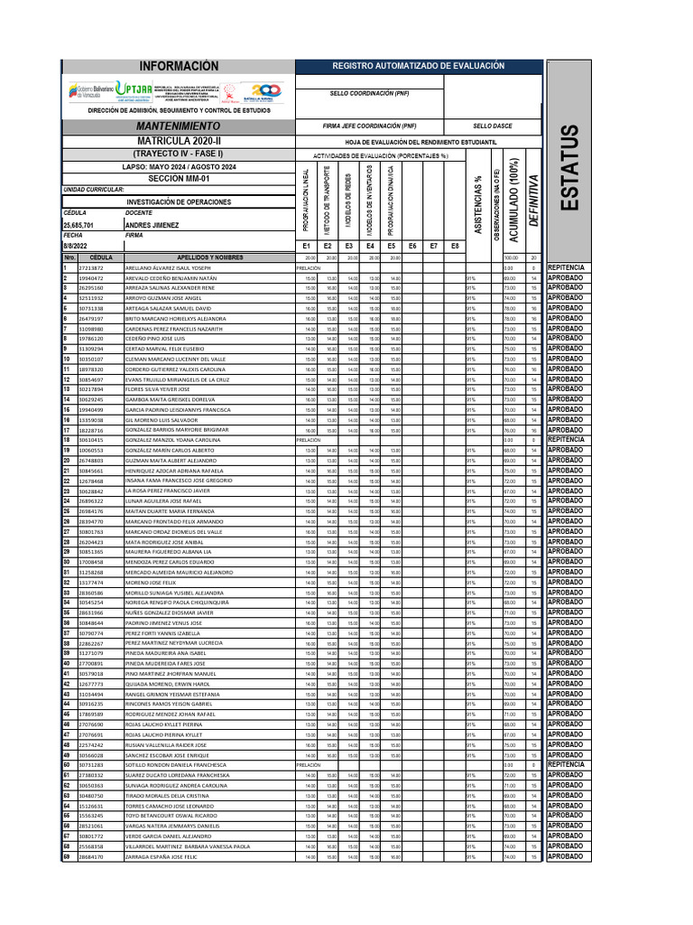 Investigación de Operaciones Tivf1-2020-II Mm01 | PDF