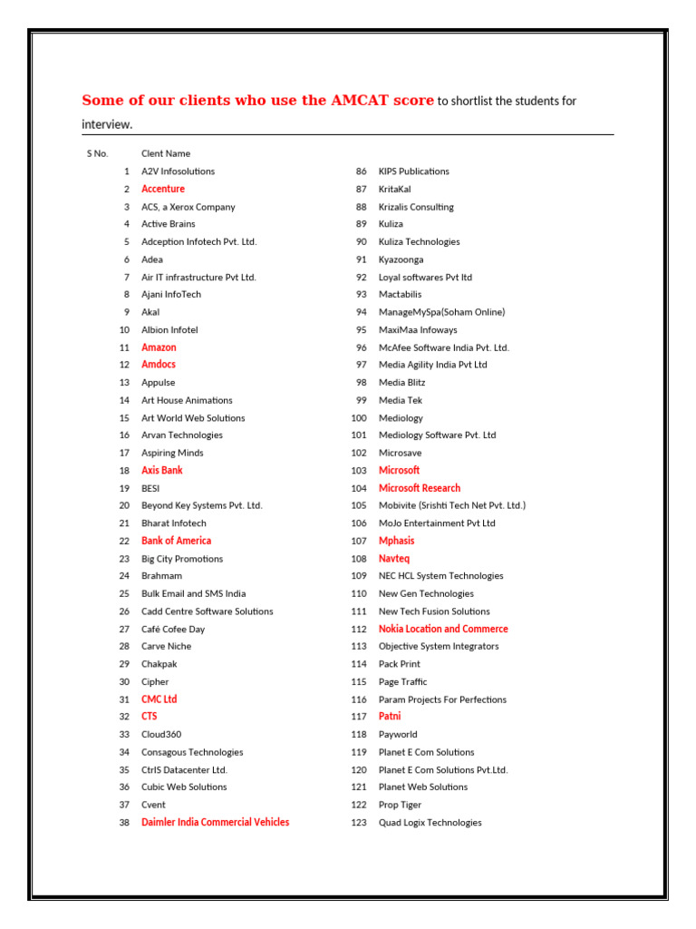 Company List at AMCAT | PDF