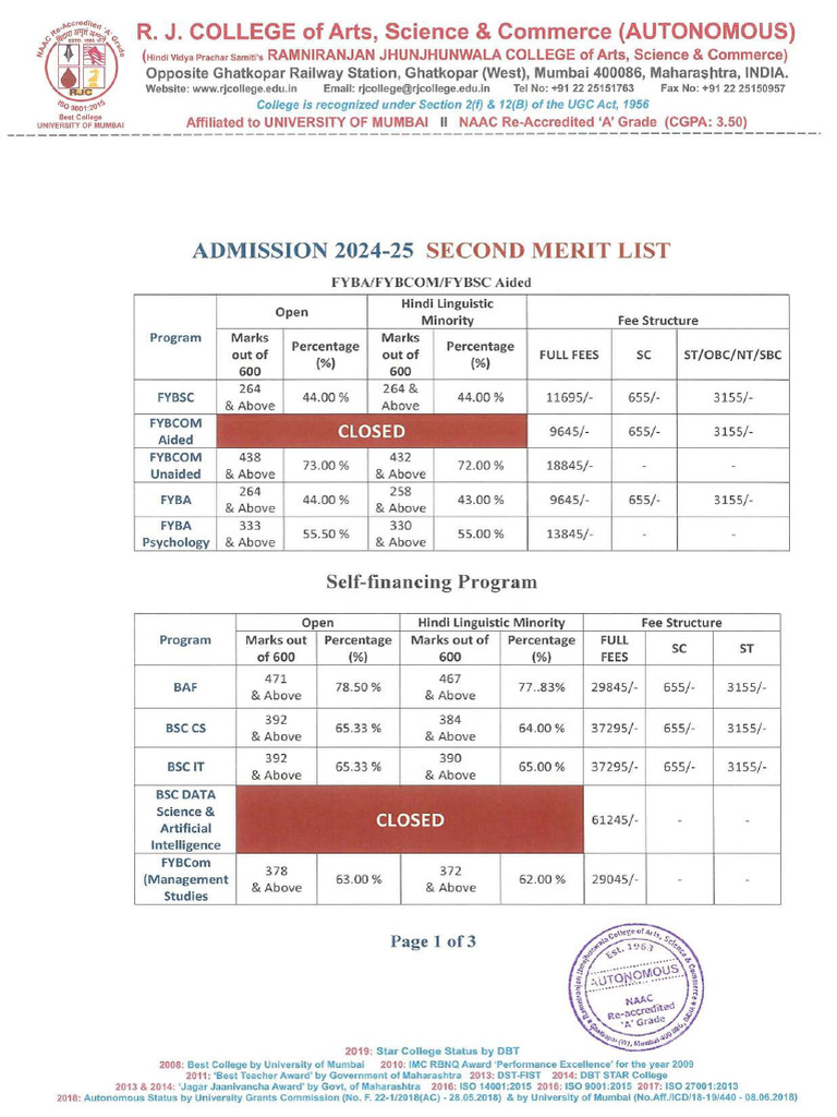 Fy Degree 2nd Merit List 21st June 2024 | PDF