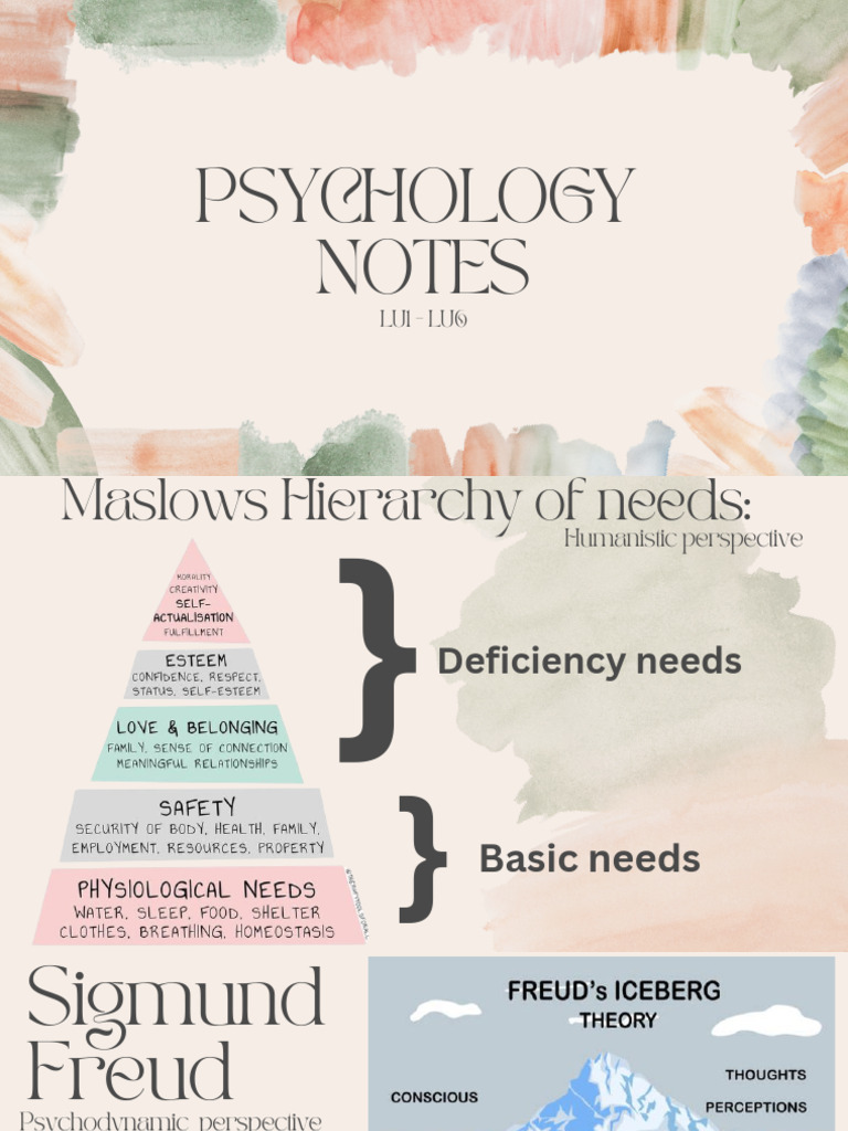 Psychology notes | PDF