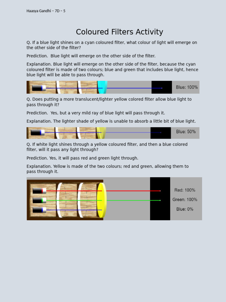 Coloured Filters | PDF