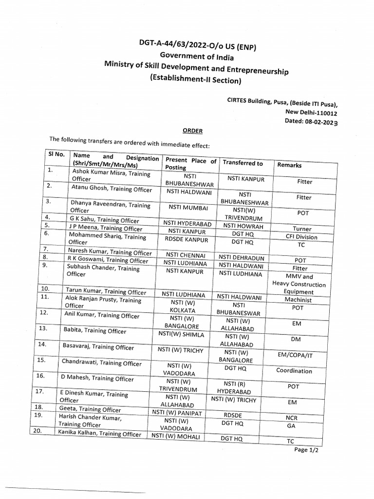 Transfer Order of Training Officers | PDF