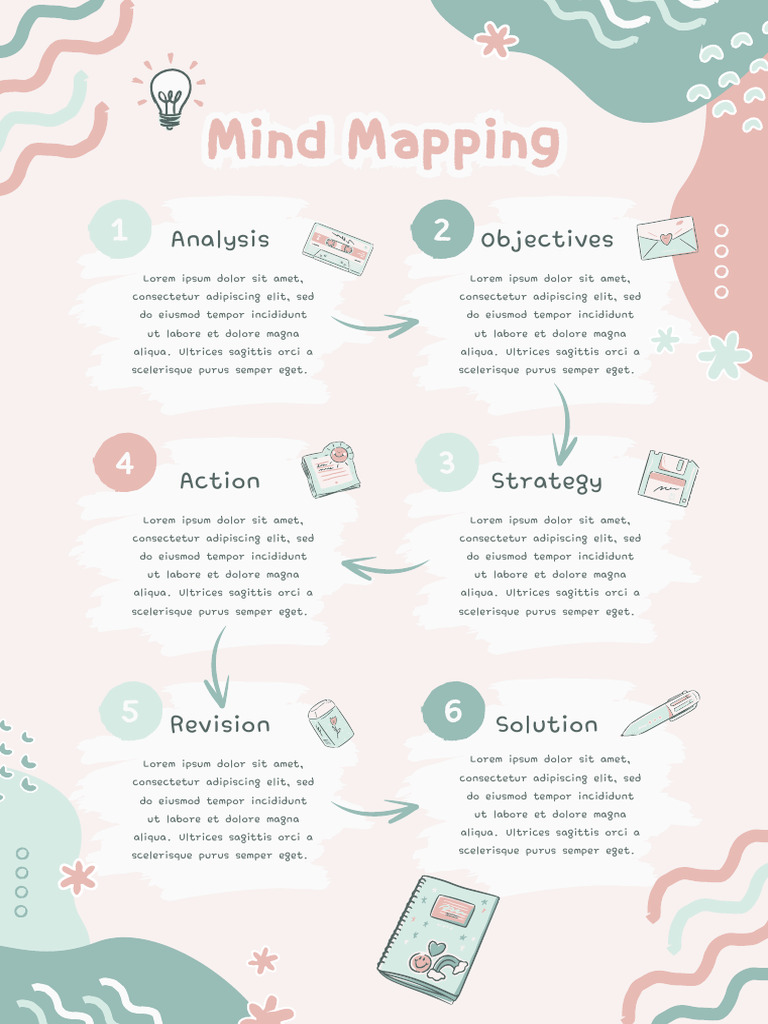 Mapas Mentais Kawaii e Coloridos | PDF