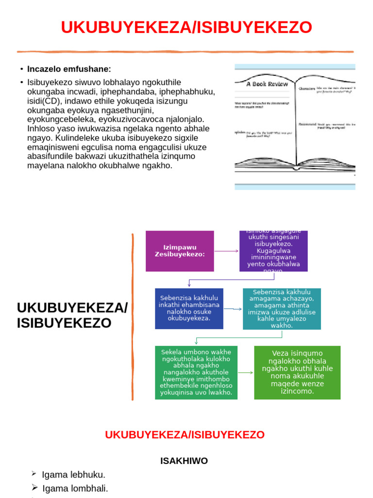 Ukubuyekeza Isibukeyezo Resource | PDF