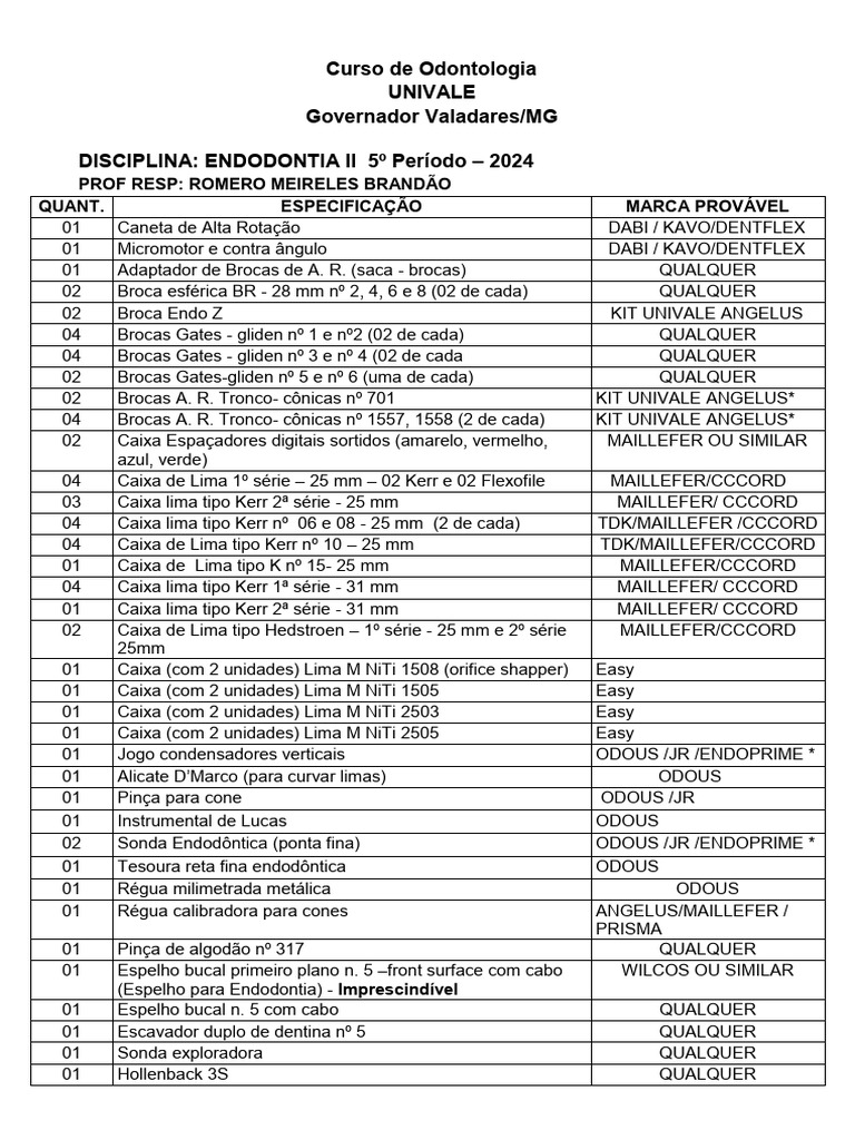 Lista Endodontia Mat 5 Per 24-2 | PDF
