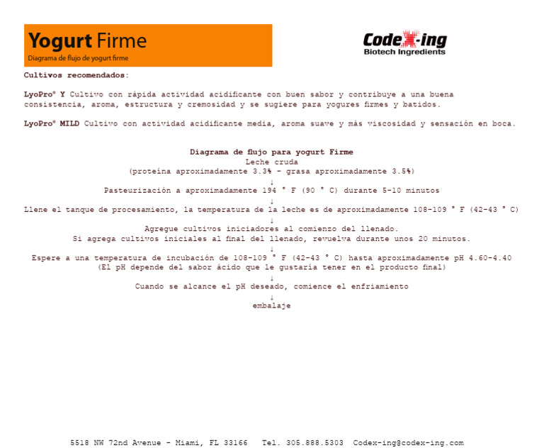 Set Yogurt Flow Chart ESP | PDF