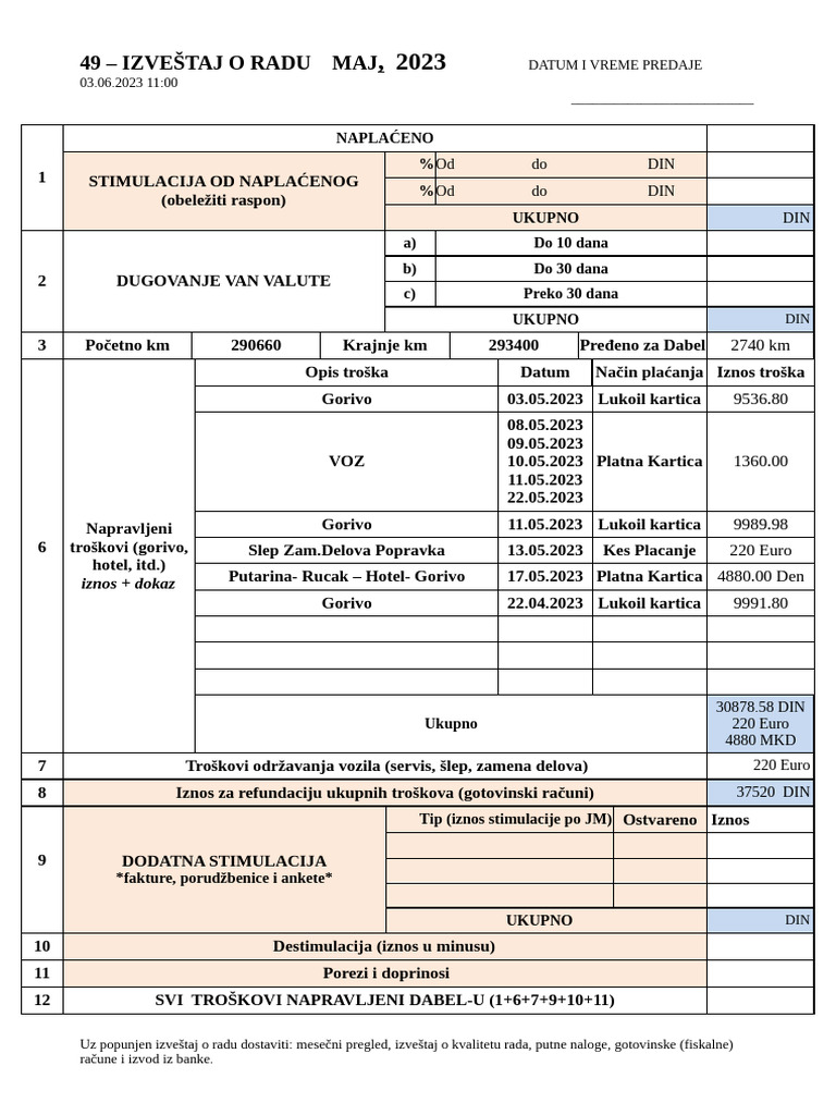 49 Izvestaj o Radu Za MAJ | PDF