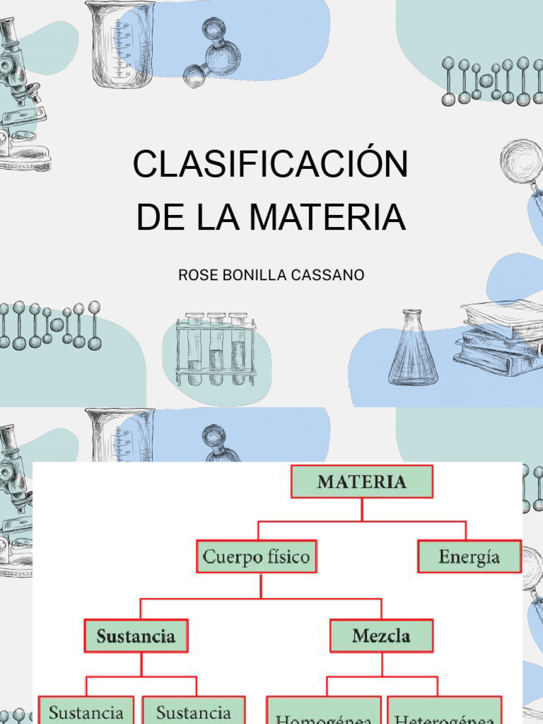 Unidad V - Clasificacion de La Materia | PDF