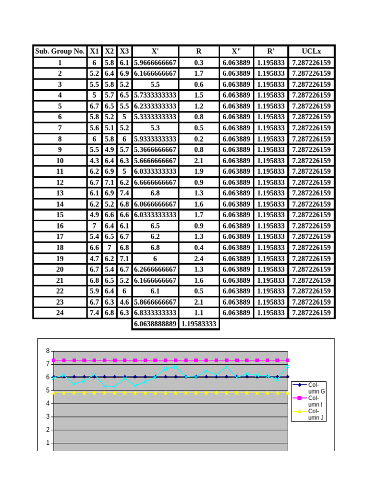 Quality Control 5 | PDF