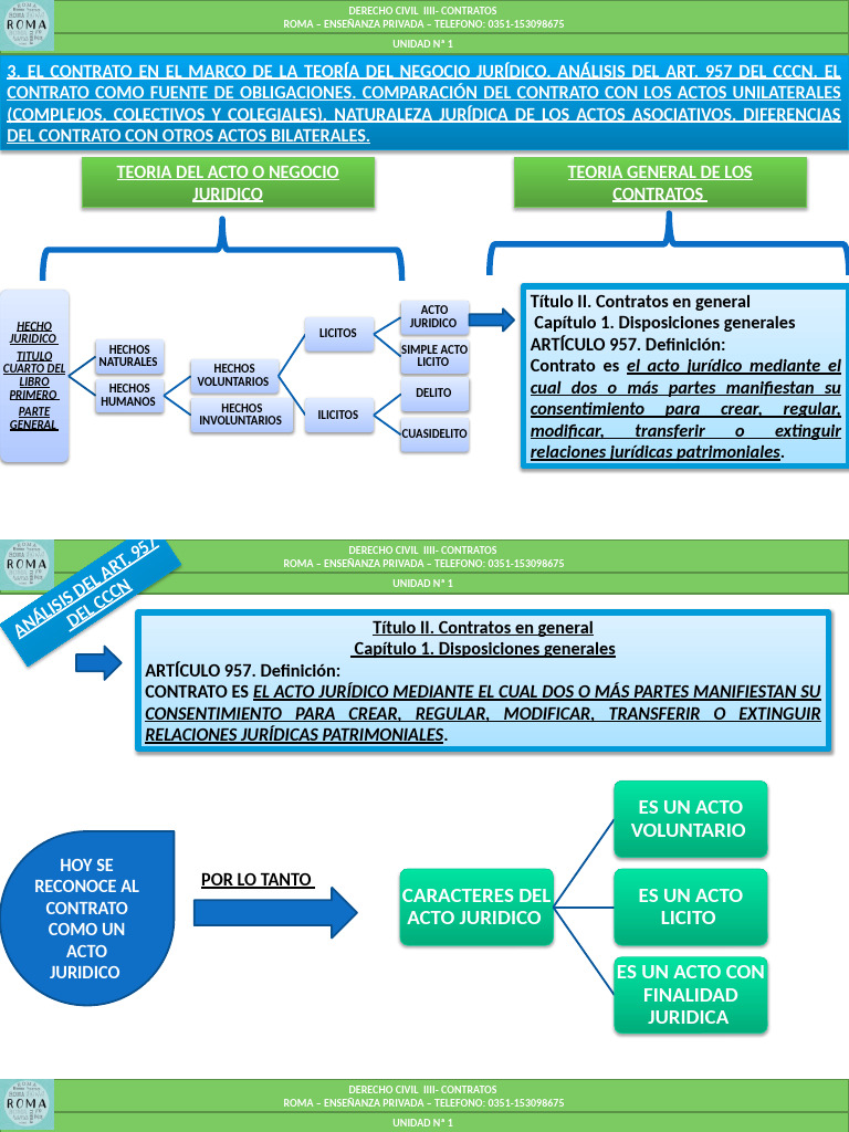 Unidad 1 2 Pdf 3480