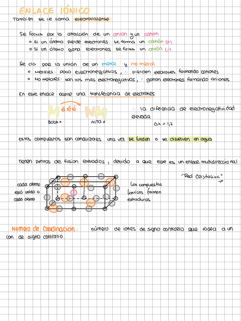 Enlace Ionico Pdf