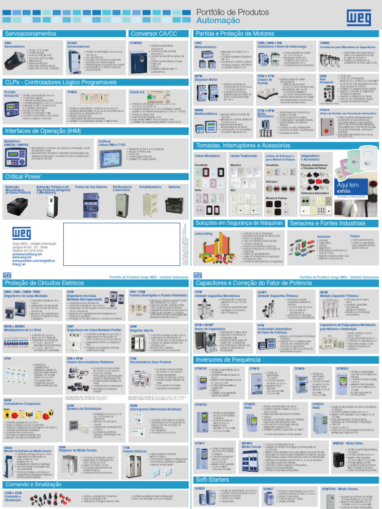 WEG Portfolio de Produtos 50039422 Catalogo Portugues BR | PDF