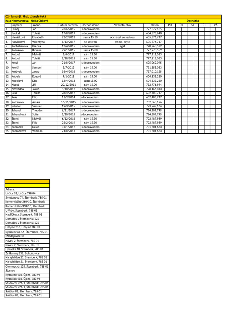 1 Turnus C2 Jumanji | PDF