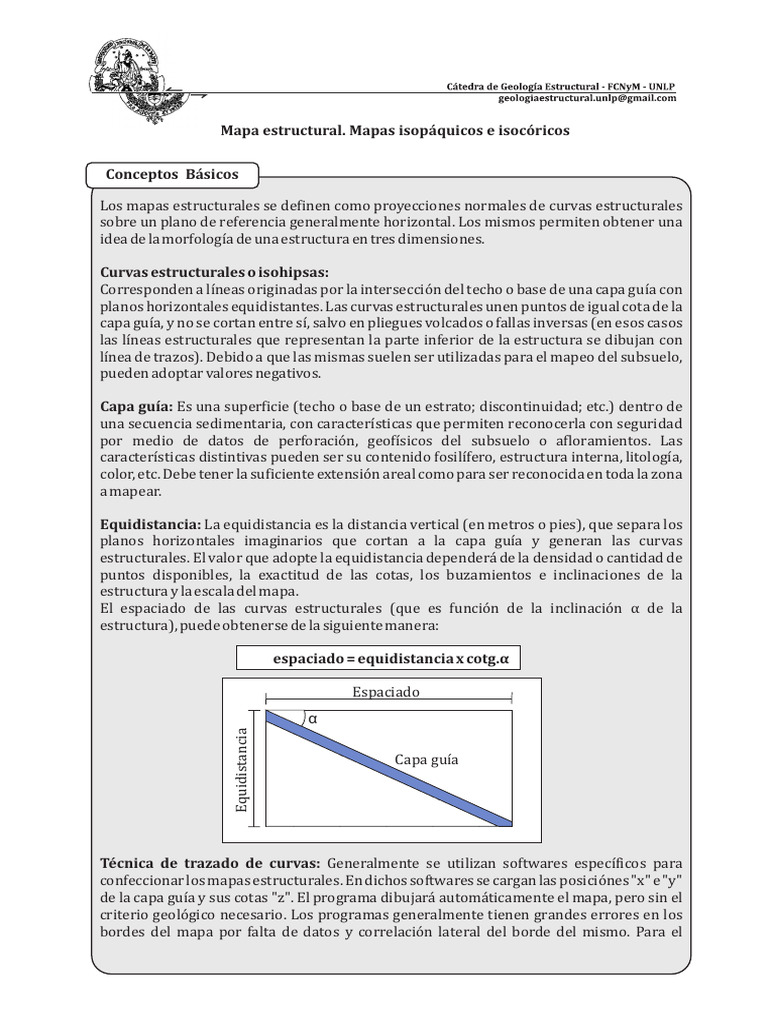 Actividad - Mapa Estructural | PDF