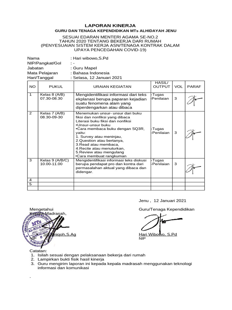 Contoh Laporan Kinerja | PDF