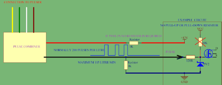 External Pulser Connections | PDF