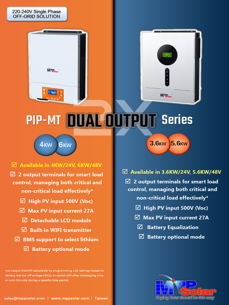 Pip MT | PDF | Electrical Engineering | Electromagnetism