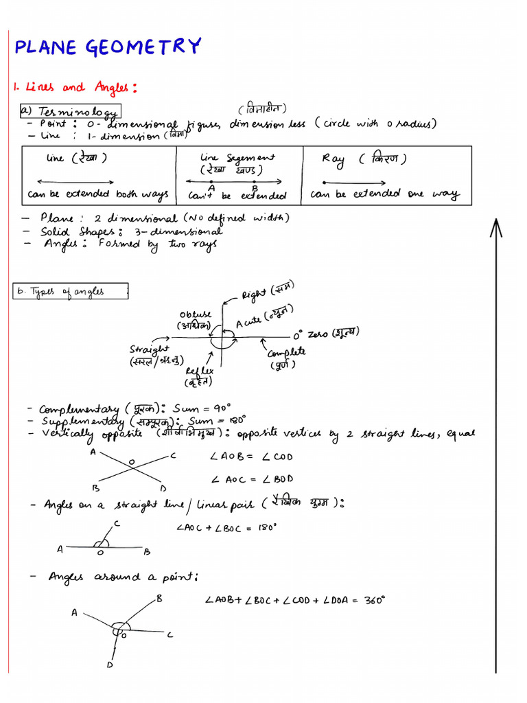 Best For CGPSC | PDF