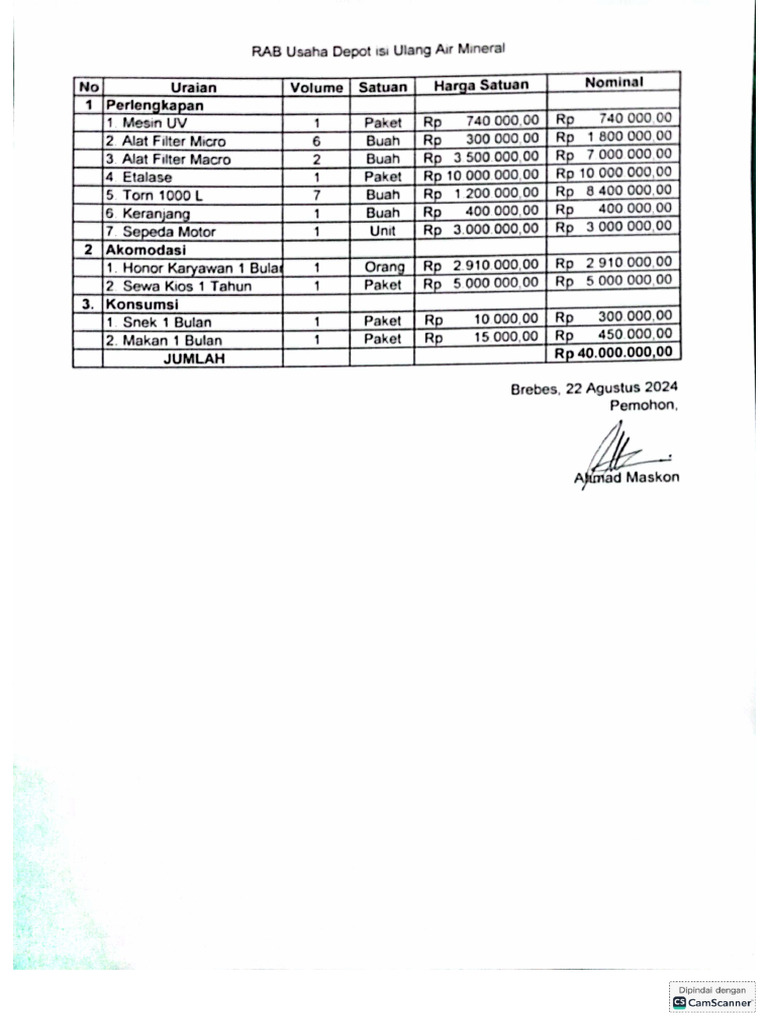 RAB usaha Depot isi ulang | PDF