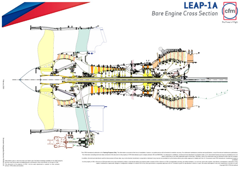 LEAP-1A A3 Bare Engine Cross Section Rev1.0 | PDF