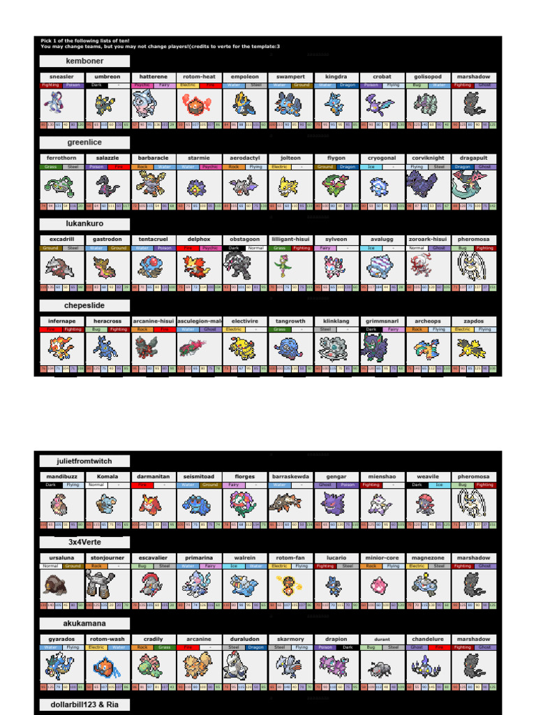 Draft Template - TEAMS | PDF | Legendary Creatures | Fantasy Creatures