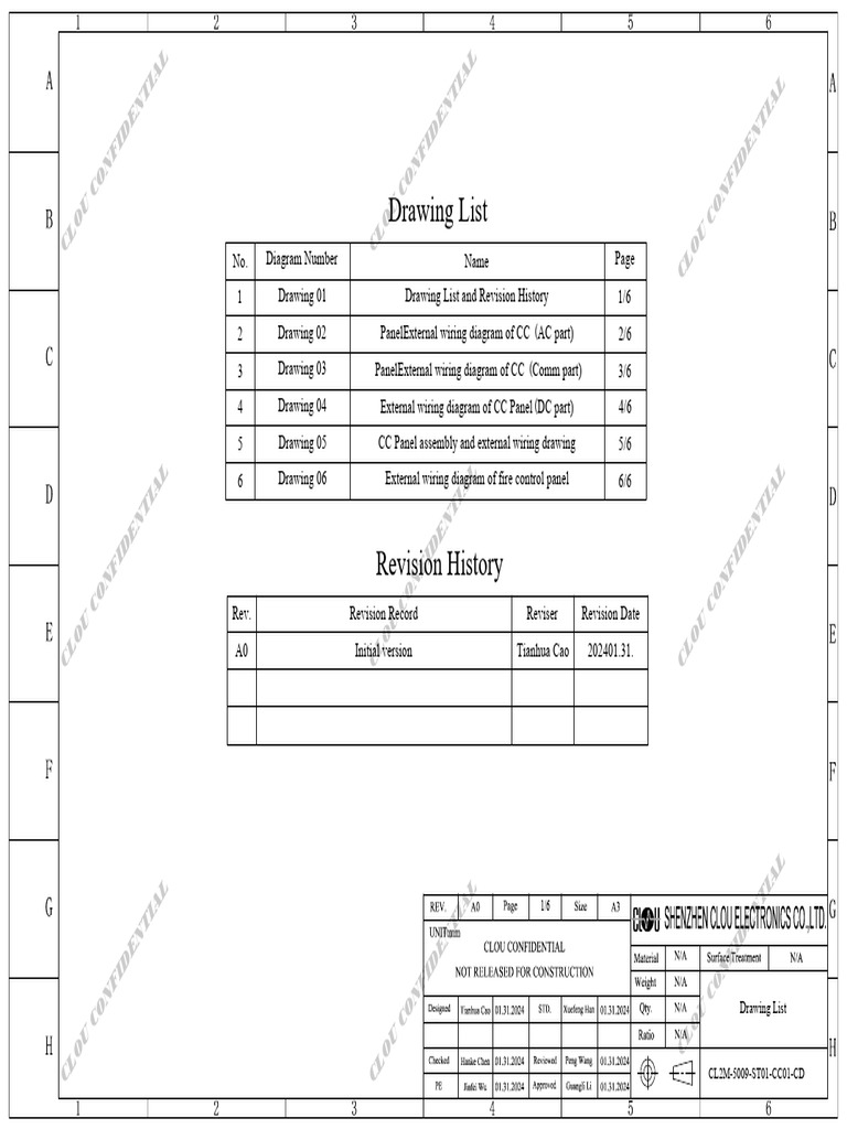4.1 Aqua C-E - CL2E-5009-ST01-CC01-CD - Cable Interconnection List and Termination Details-A0 ...