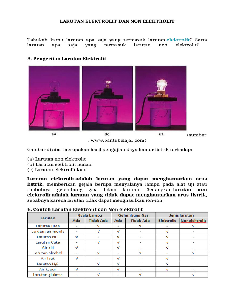 Larutan Elektrolit Dan Non Elektrolit | PDF