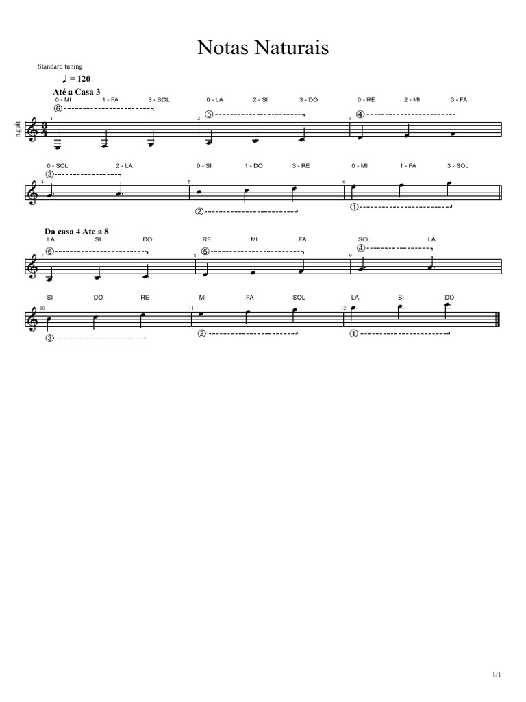 Notas Naturais Partitura | PDF