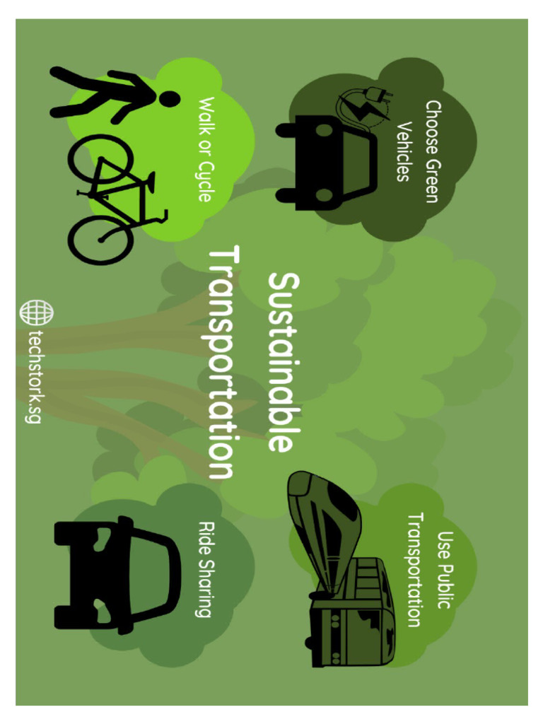 Sustainable Transportation Options | PDF