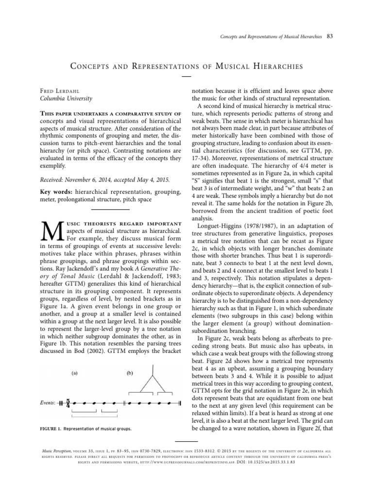 Concepts and Representations of Musical Hierarchie | PDF