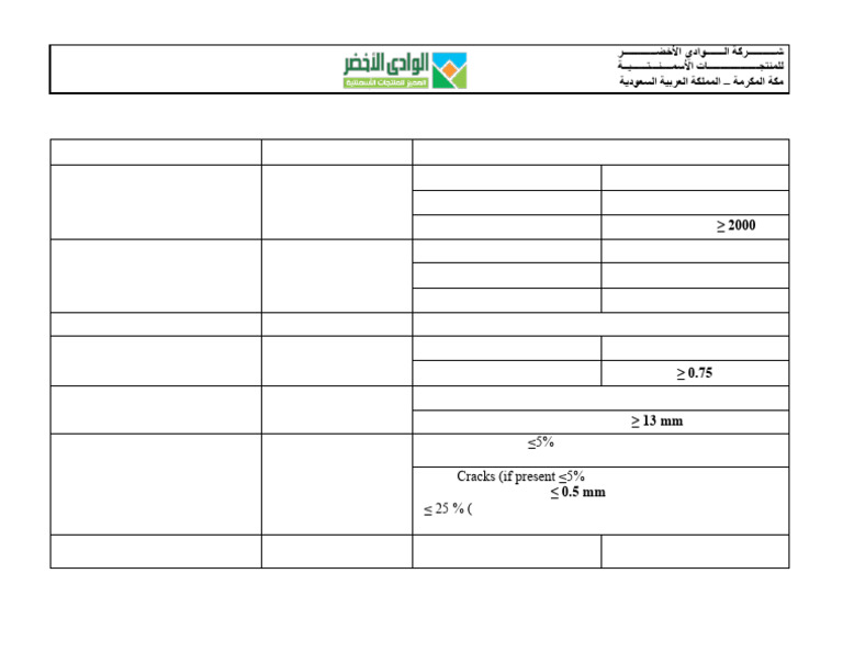 Concrete Masonry Non-Load Bearing Type ASTM C-129 | PDF