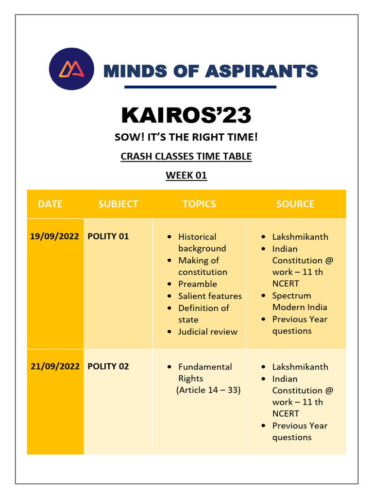 K'23 Crash Class Week 01 | PDF