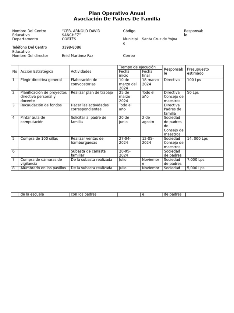 Plan Operativo Anual APF CEB. Arnold David | PDF