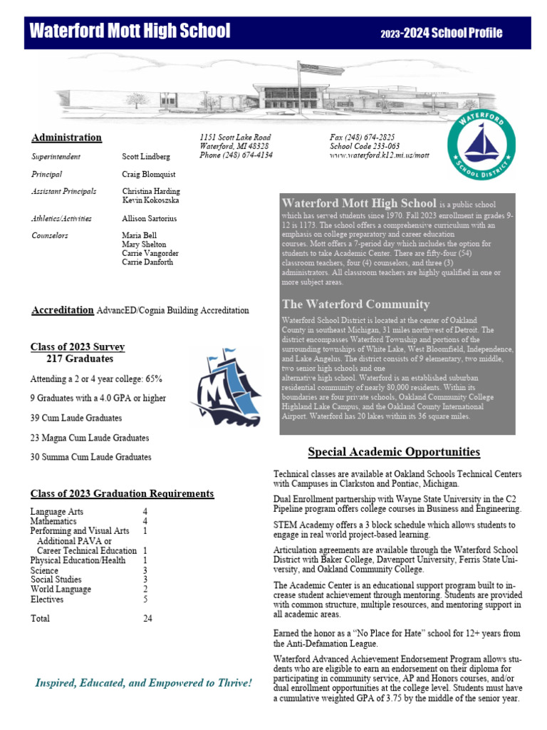 Mott High School Profile 2023-2024 | PDF | Advanced Placement