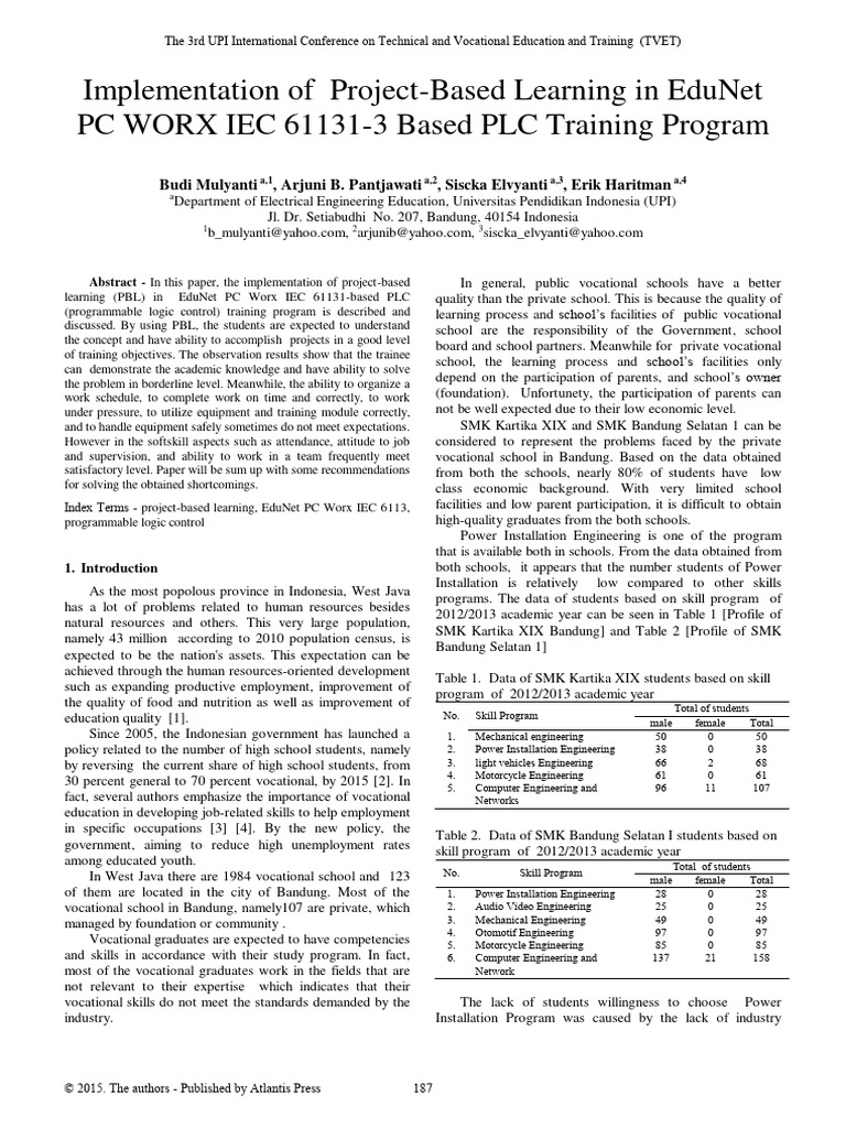 Implementation_of_Project_Based_Learning | PDF