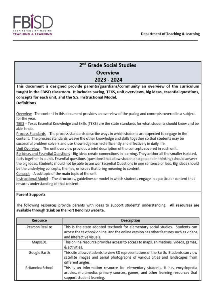 2nd Grade Social Studies 2023 - 2024 Public Overview | PDF