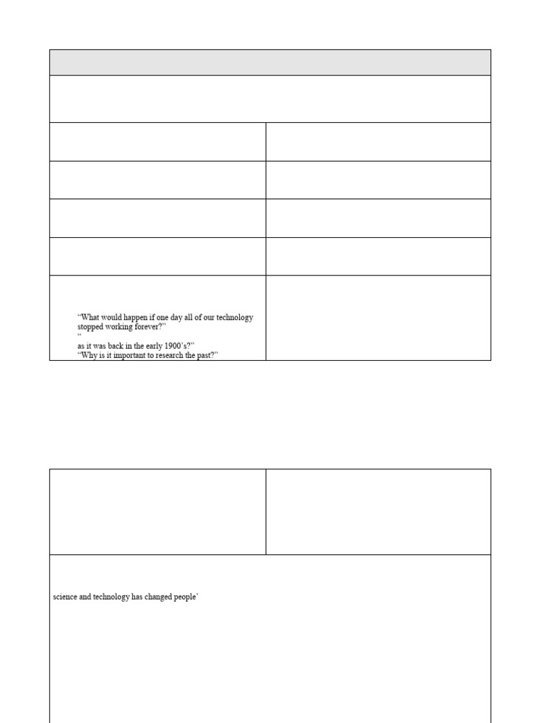 2nd Grade Timeline Project | PDF