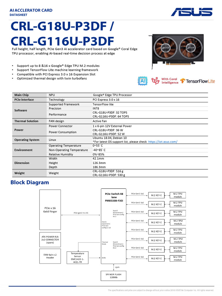 AI Accelerator PCIe Card Datasheet | PDF
