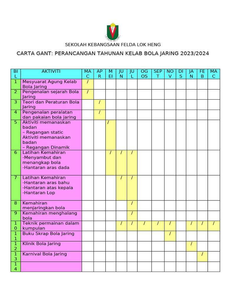 Carta Gant | PDF