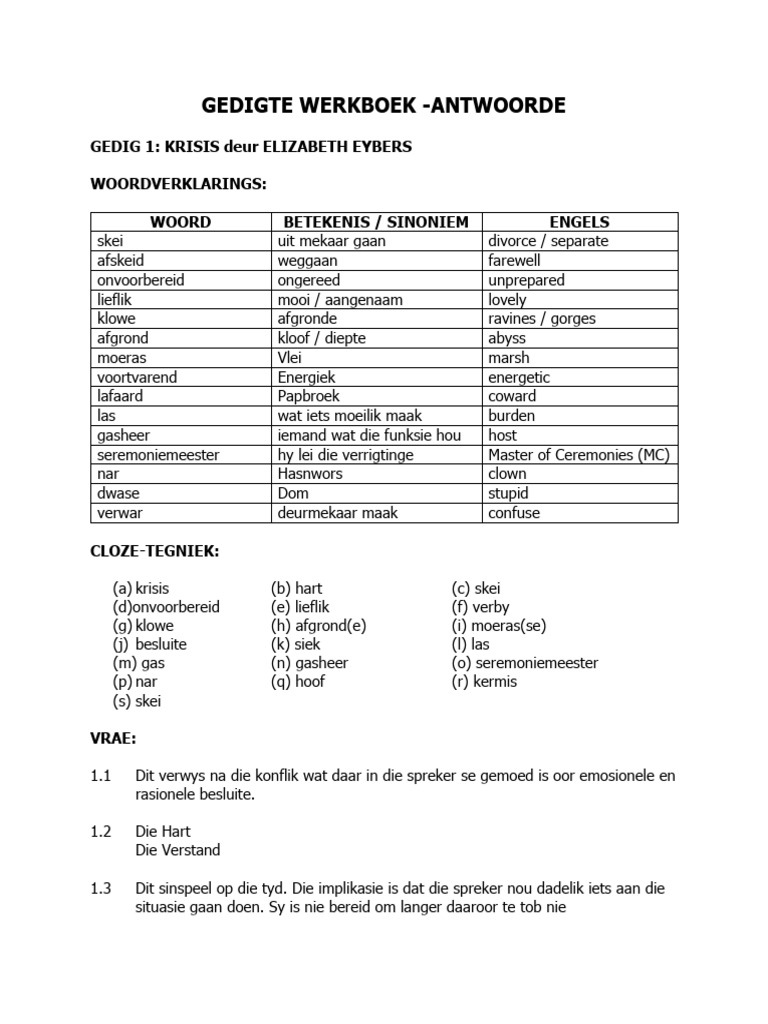 Antwoorde Van Gedigte | PDF