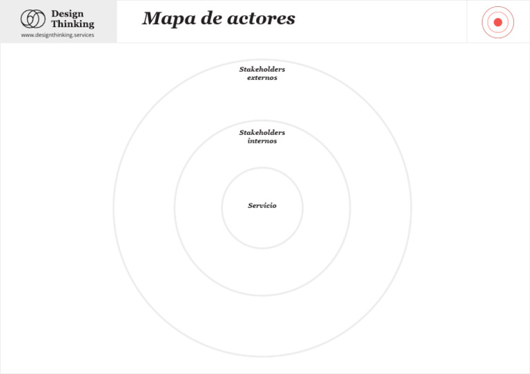 Plantilla Mapa de Actores Herramienta Design Thinking | PDF