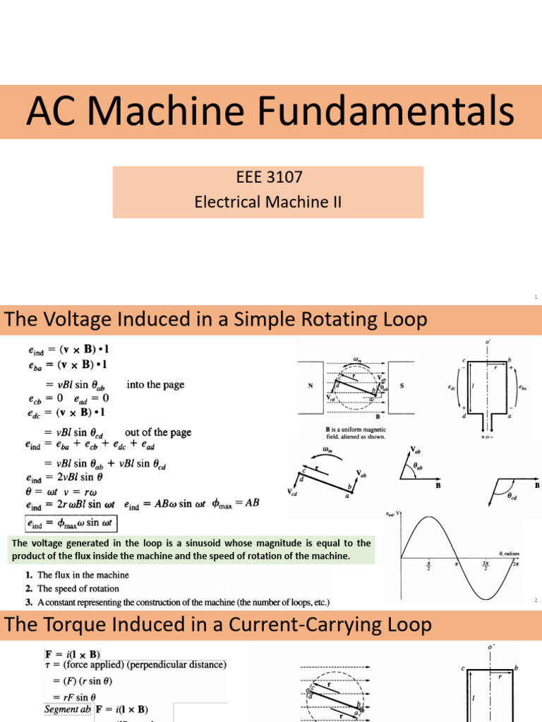 AC Machine Fundamentals | PDF