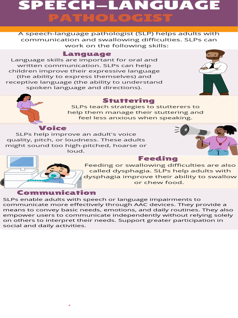 Purple Speech-Language Pathologist Infographic | PDF