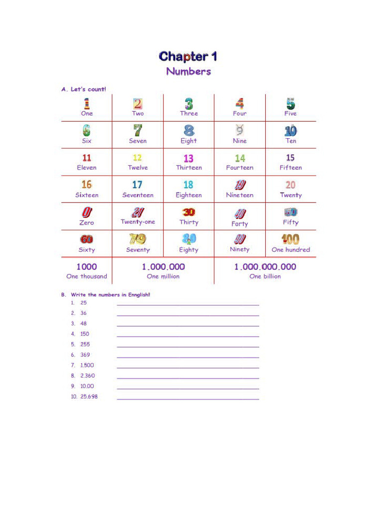 Kelas 6 - Latihan Soal Chapter 1,2,3 | PDF