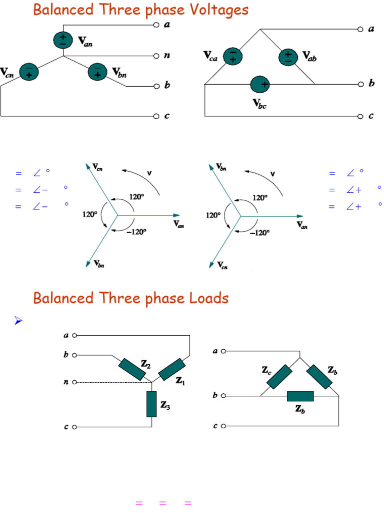 Balanced 3 Phase Circuit Slides | PDF