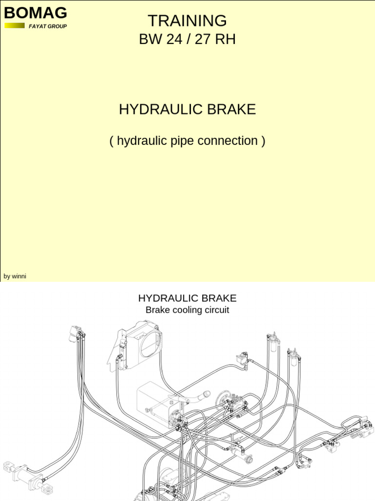 BW24-27RH Brake System, Hydraulic Pipe Connection Bomag | PDF