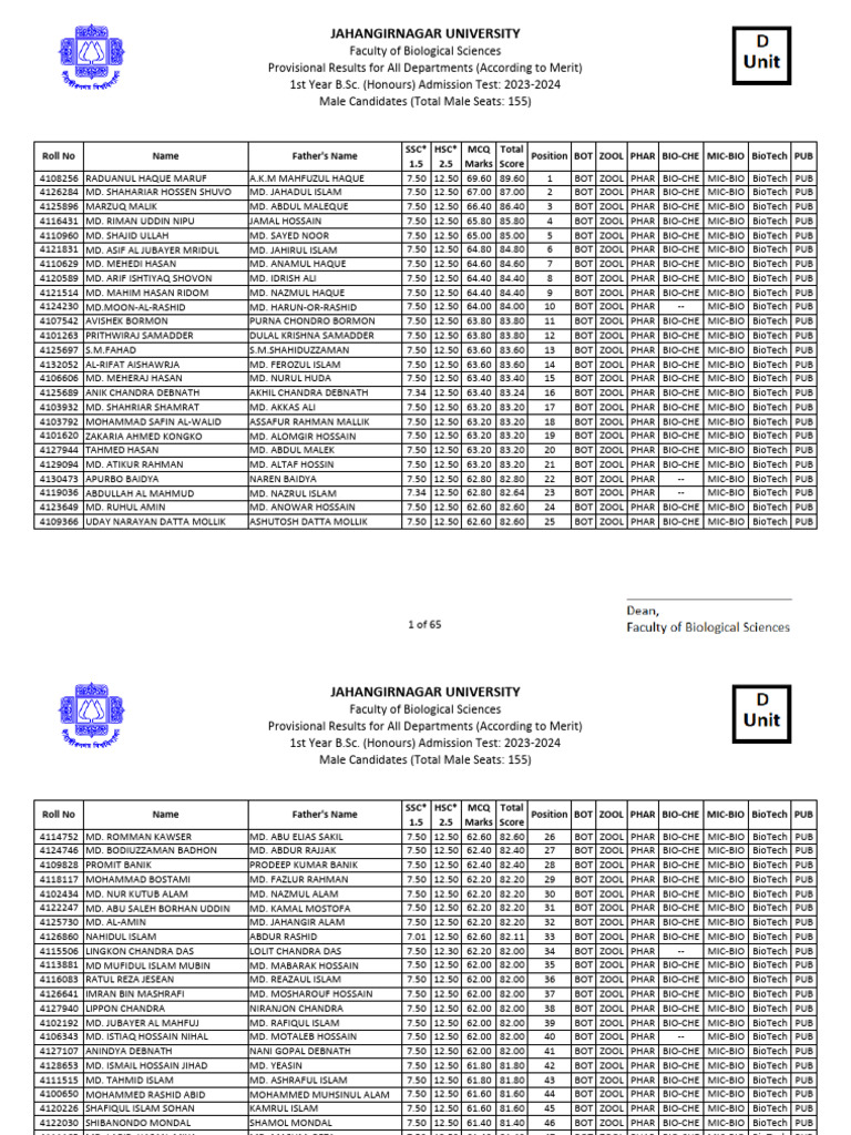 D Unit Male Merit Corrected | PDF