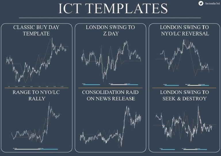 ICT Template | PDF